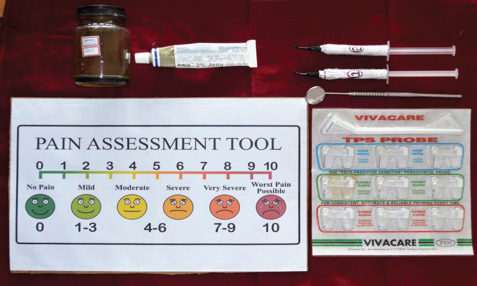 Armamentarium used for the trial – Placebo, LOX 2% jelly, C1 and C2 ...