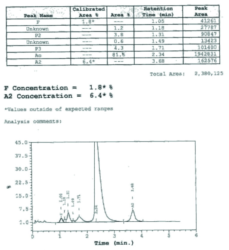 [Table/Fig-5]: