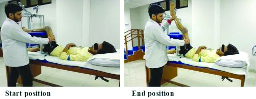 Measurement of Rectus Femoris Tightness